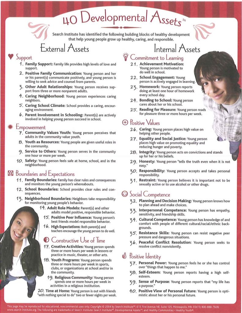 40 Assets – Rockdale Coalition for Children and Families